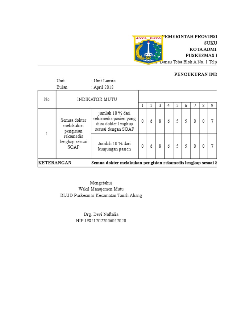 Form Pengukuran Indikator Mutu Unit Lansia | PDF