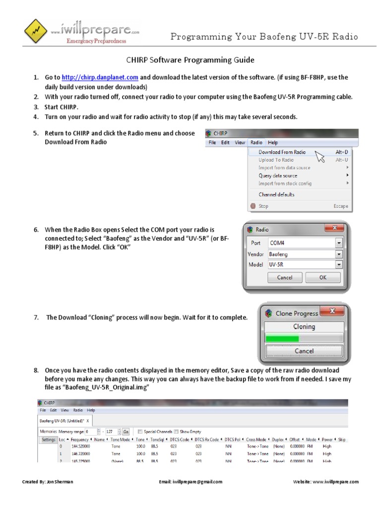 Baofeng Uv5r Chirp Programming Guide | Frequency Modulation | Download