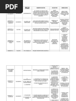 ESP Comic Strip | PDF