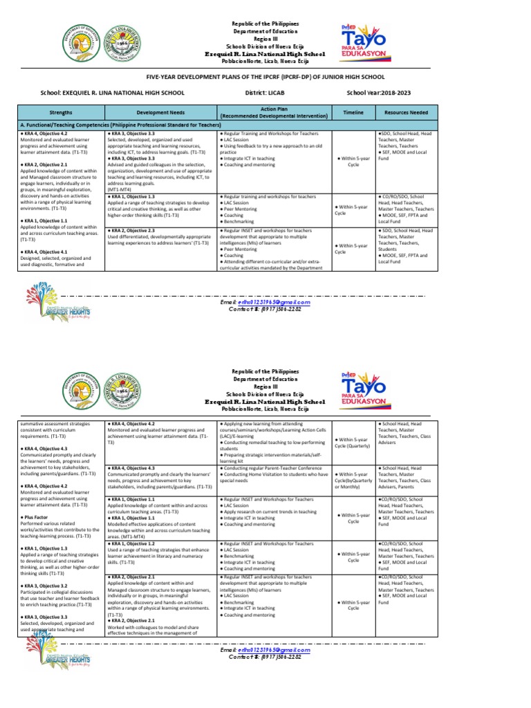 5-Year Professional Development Plan 18-23 (JHS) | PDF | Educational Technology | Teachers