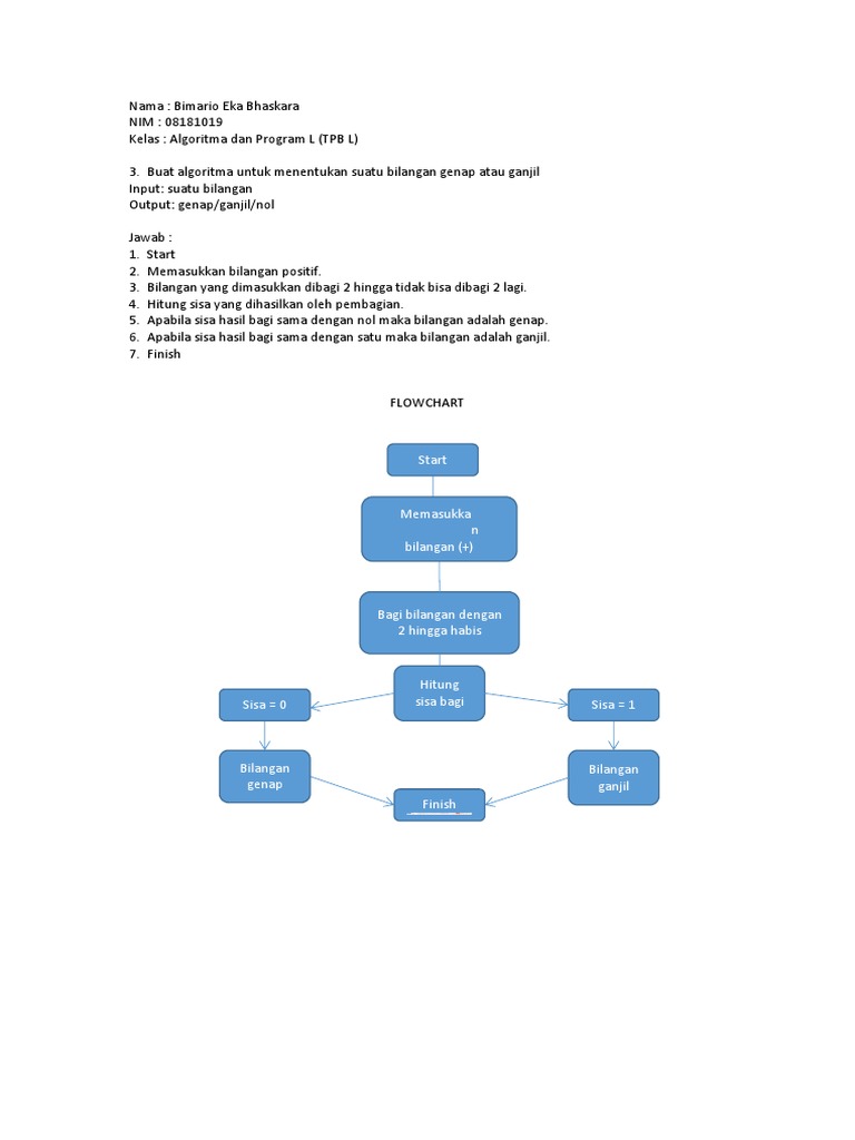 Tugas 1 Algoritma Dan Flowchart | PDF