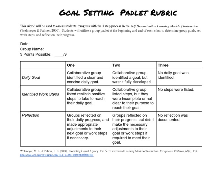 Incomplete Goal Assessment Rubric | PDF