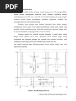Hangar Pesawat | PDF