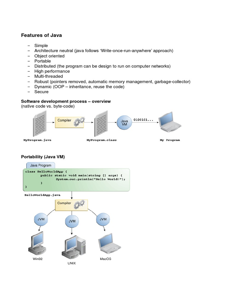 Features Of Java Software Development Process Overview Pdf Java Programming Language