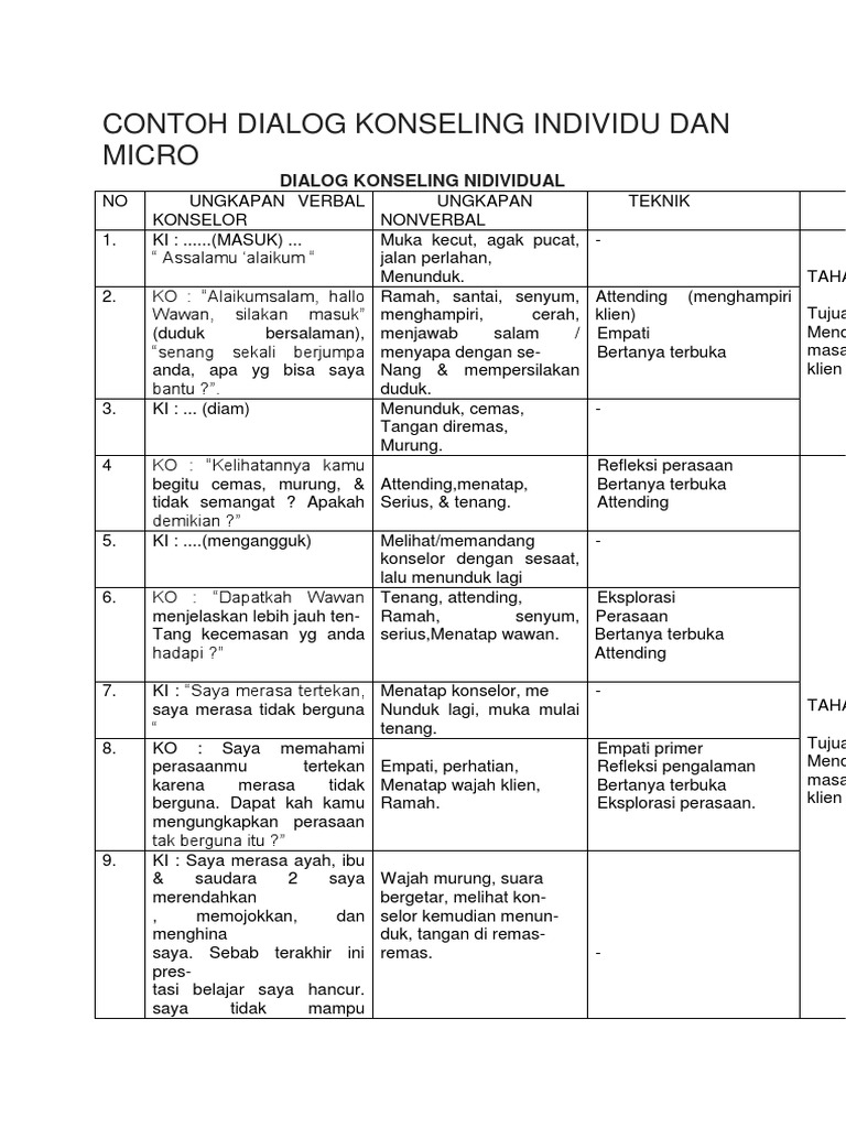 Contoh Dialog Konseling Individu | PDF | Karier & Perkembangan