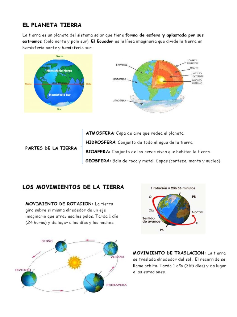 Resumen Planeta Tierra 3 Primaria | PDF | Estructura de la tierra | Tierra