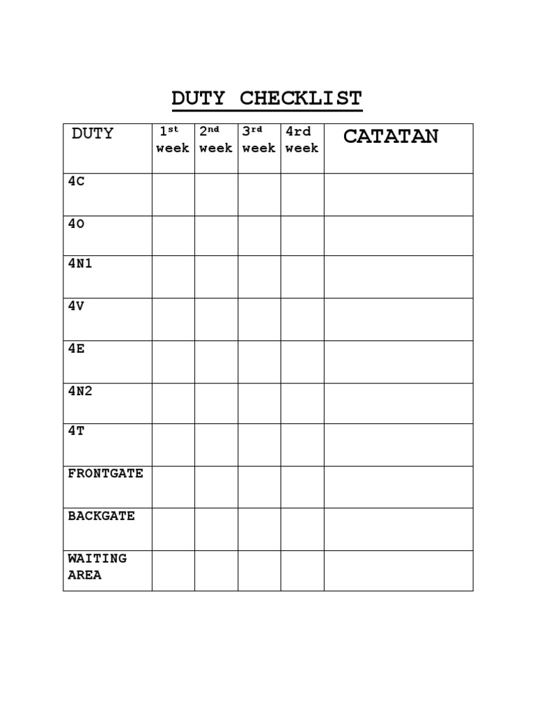 Weekly Duty Checklist Overview | PDF