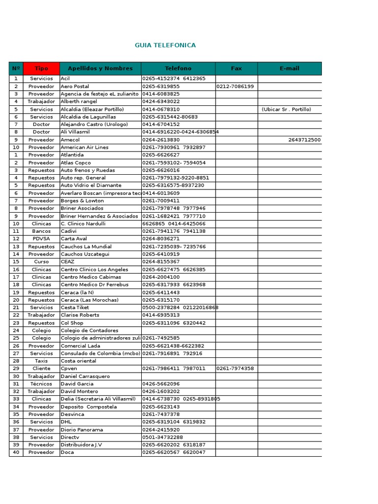 Guia Telefonica Pdf