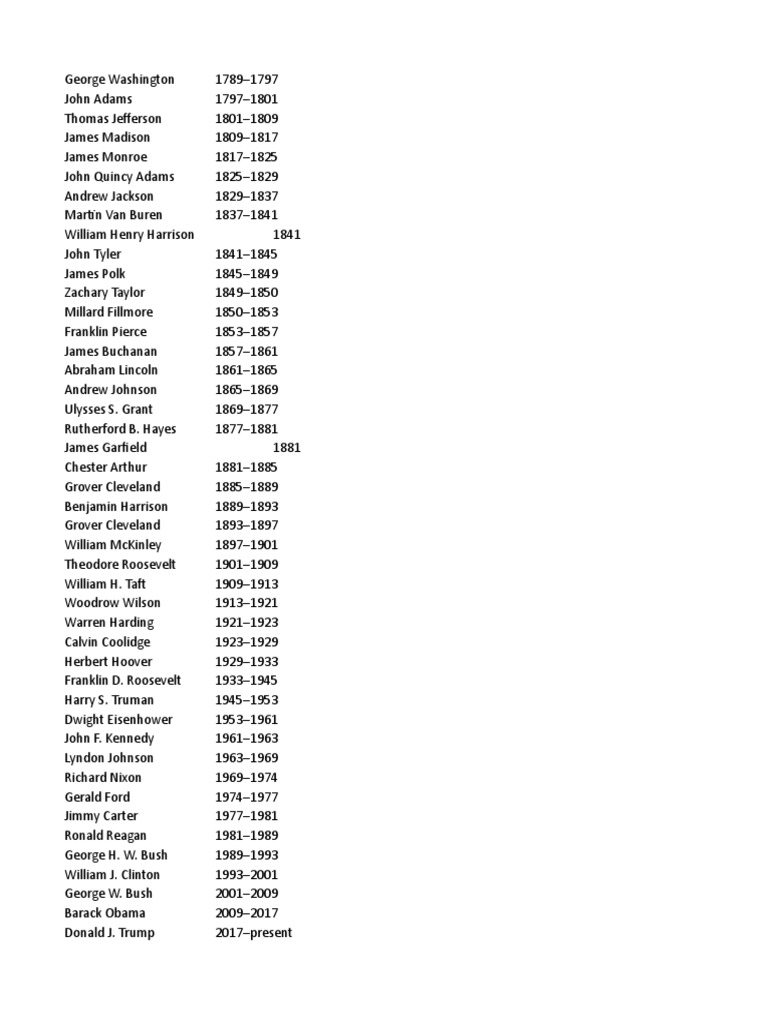 A Chronological Listing of US Presidents from 1789 to Present, with ...