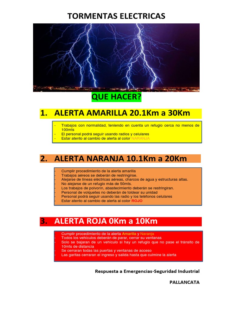 TORMENTAS ELECTRICAS Instructivo | PDF