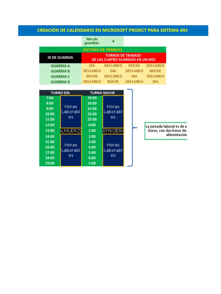 Estructura Del Sistema 4x4 MPV | PDF