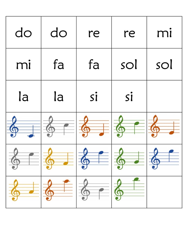 Jogo Da Memória - Notas Musicais | PDF