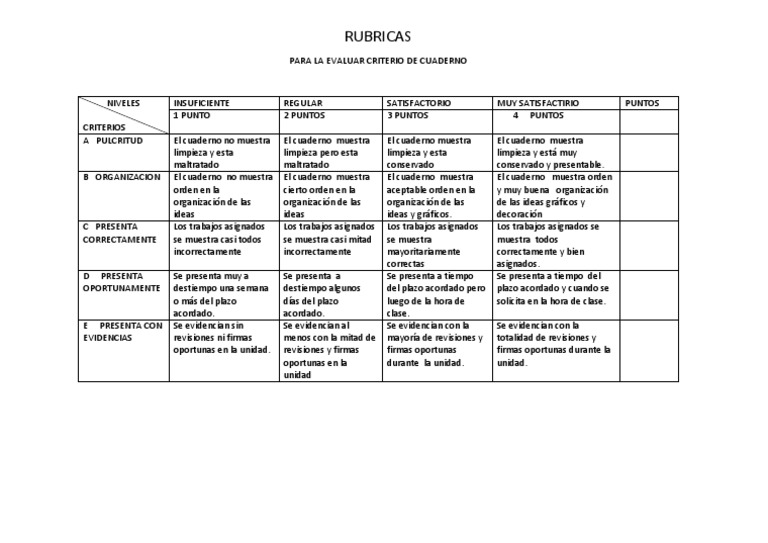 Rubricas para Evaluar Cuadernos | PDF