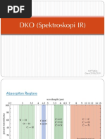 IR Spectrum Table & Chart - Sigma-Aldrich | PDF | Amine | Alkene