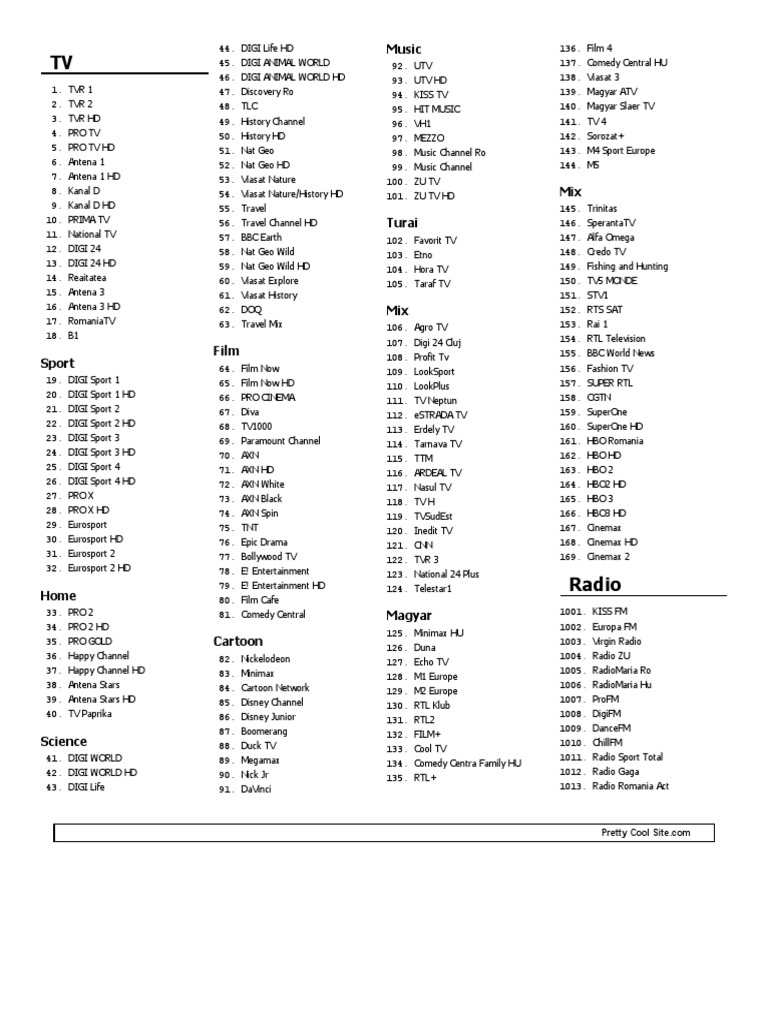 Grila Programe Digi | Television Network | Broadcasting