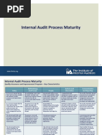 Internal Control and RCSA Programm | PDF | Internal Audit | Risk