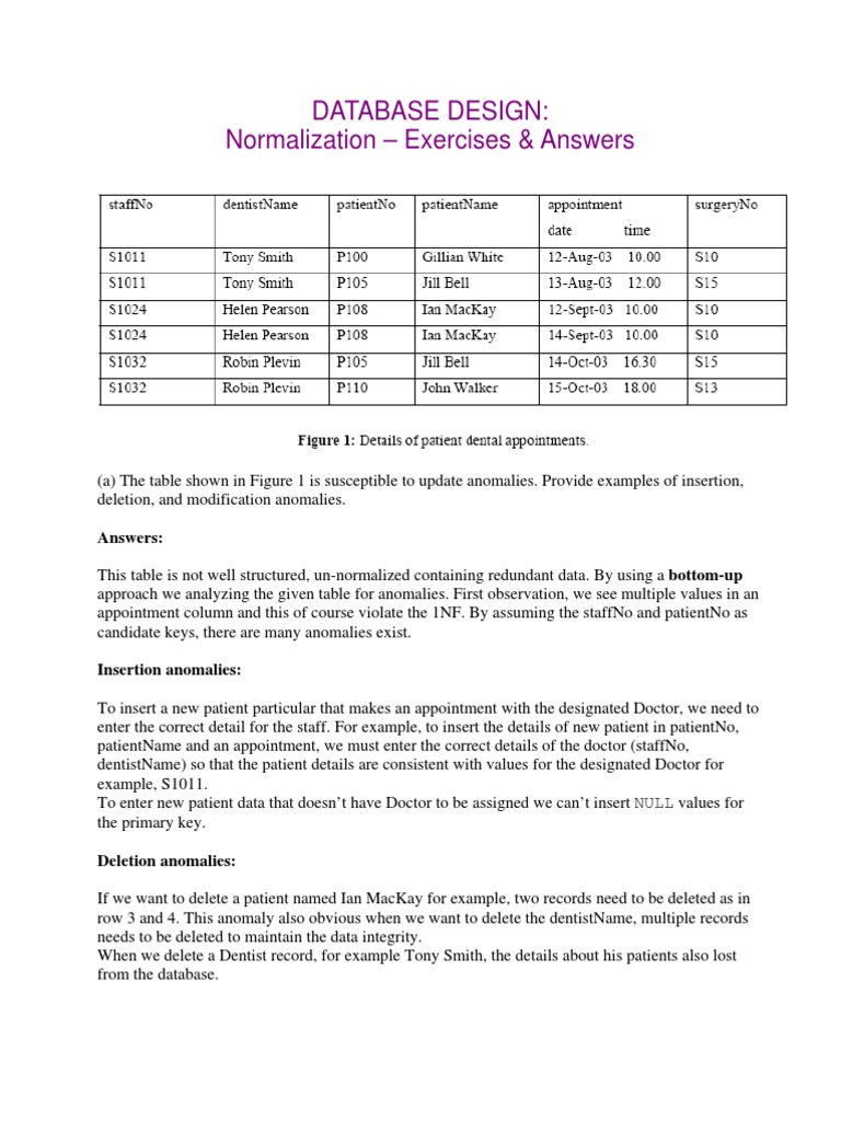 Normalization Exercise Answer | Scientific Modeling | Information Retrieval