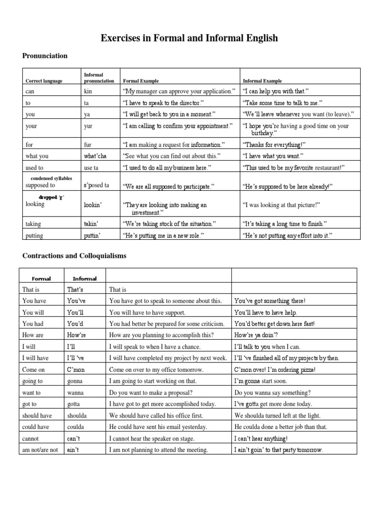 Formal vs. Informal English | PDF | Languages