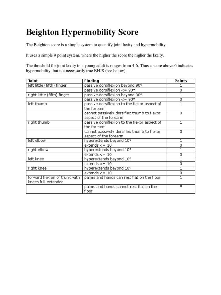 Beighton Hypermobility Score | PDF | Anatomical Terms Of Motion | Thumb