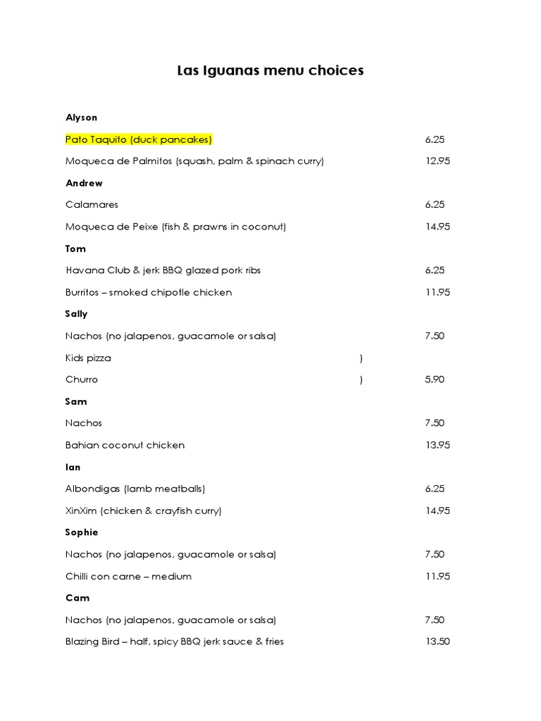 Las Iguanas Menu Choices | PDF