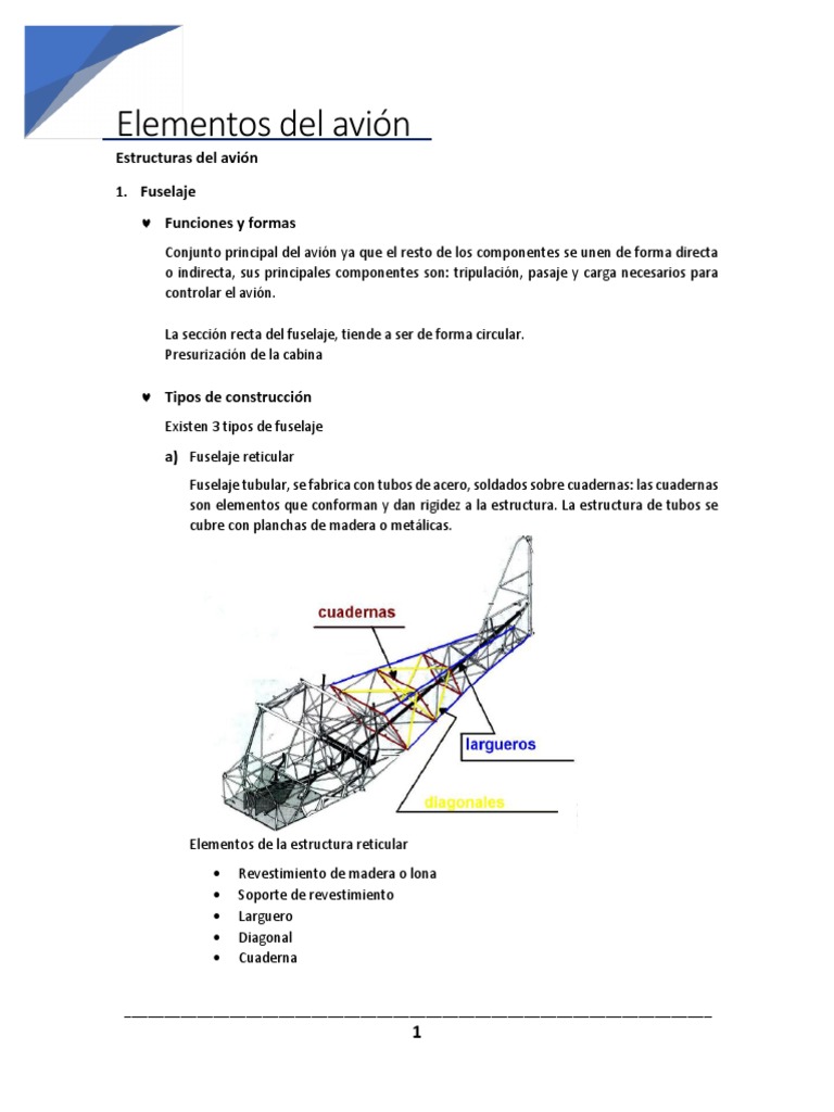 Componentes Principales | PDF | Empenaje | Avión