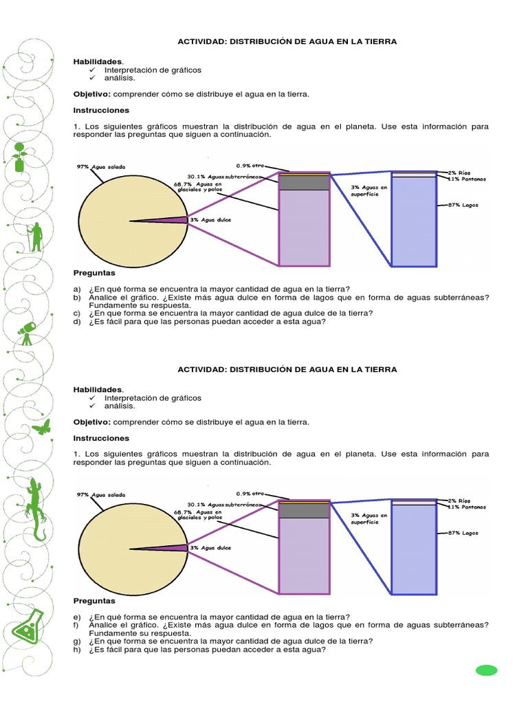 Distribución del Agua en la Tierra | PDF