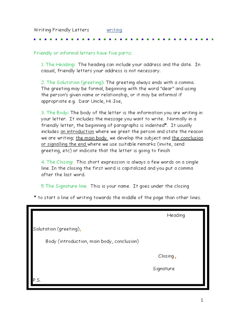 Friendly or Informal Letters Have Five Parts: 1. The Heading: 2. The ...
