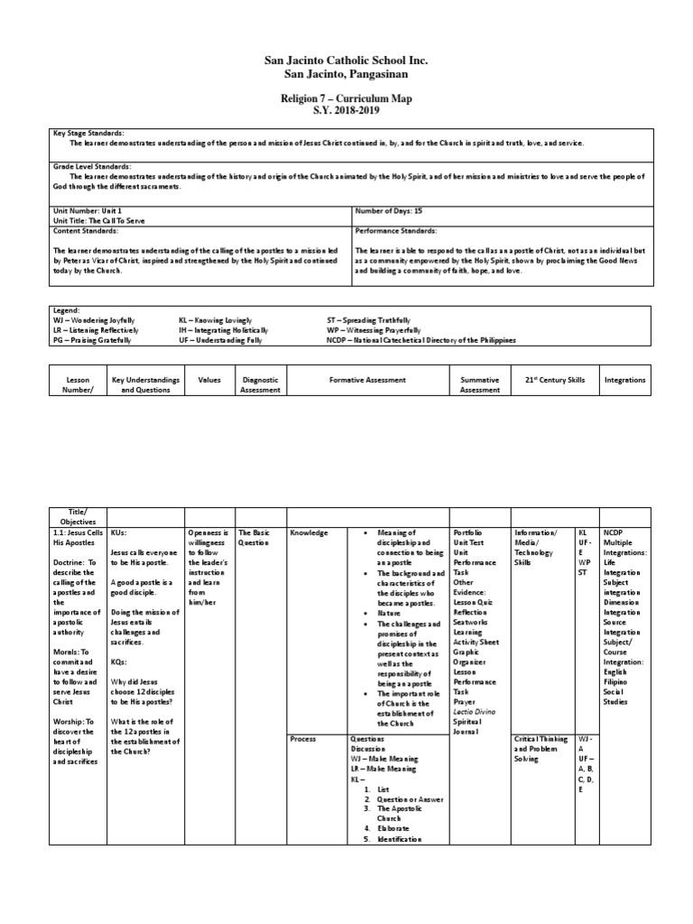 Religion 7 Curriculum Map Overview | PDF | Catholic Church | Disciple ...