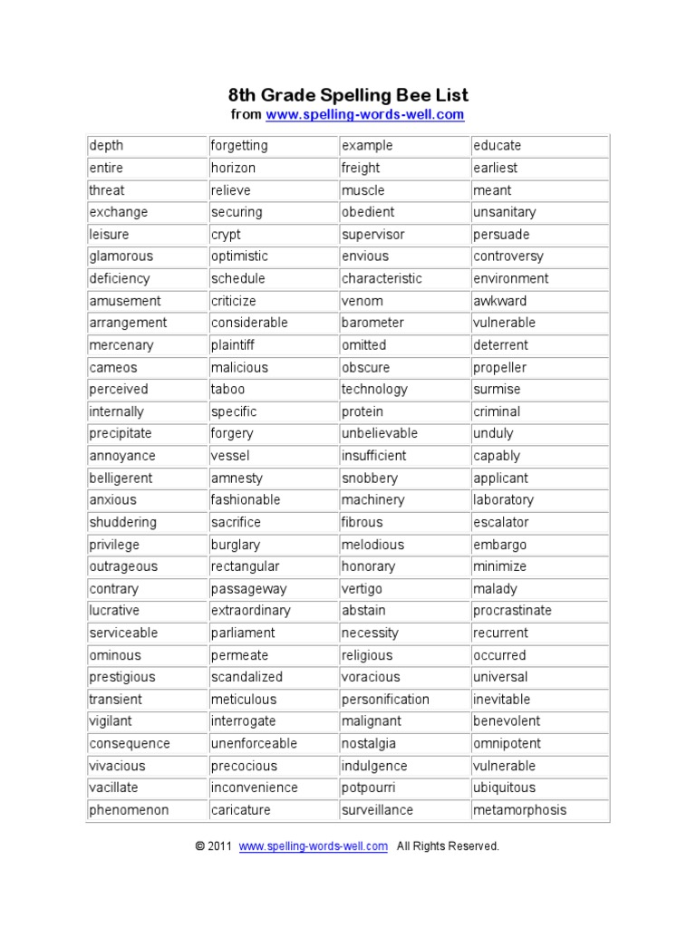 Spelling Bee Lists 8th Grade PDF | PDF