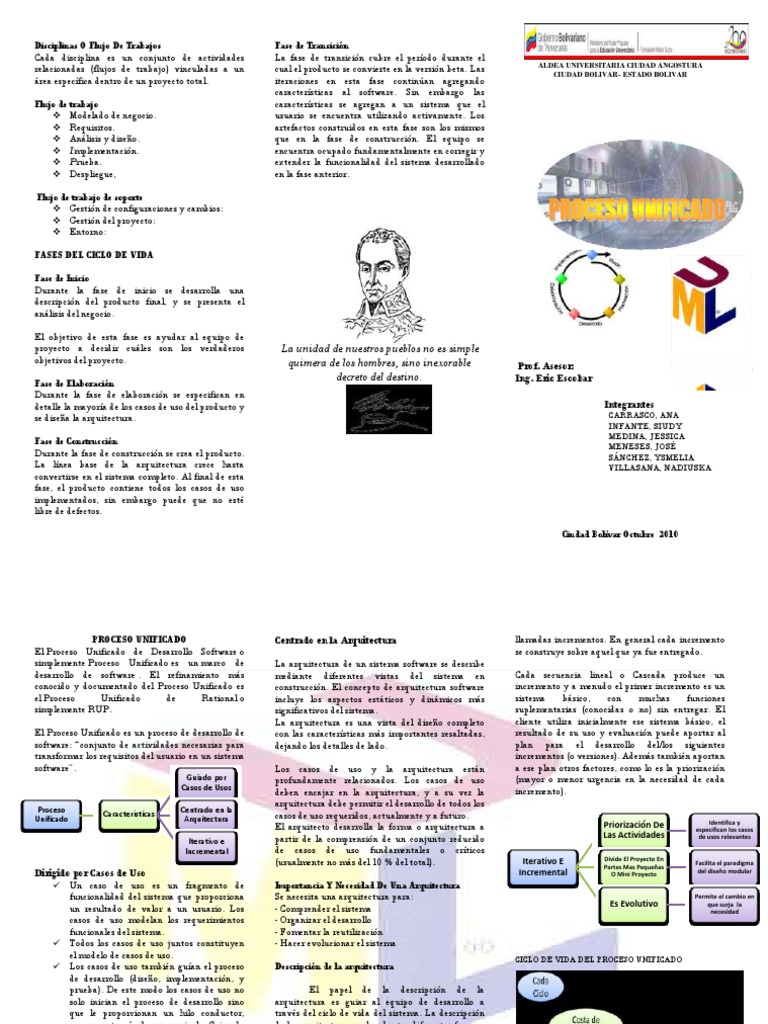 Triptico Proceso Unificado | PDF | Caso de uso | Software