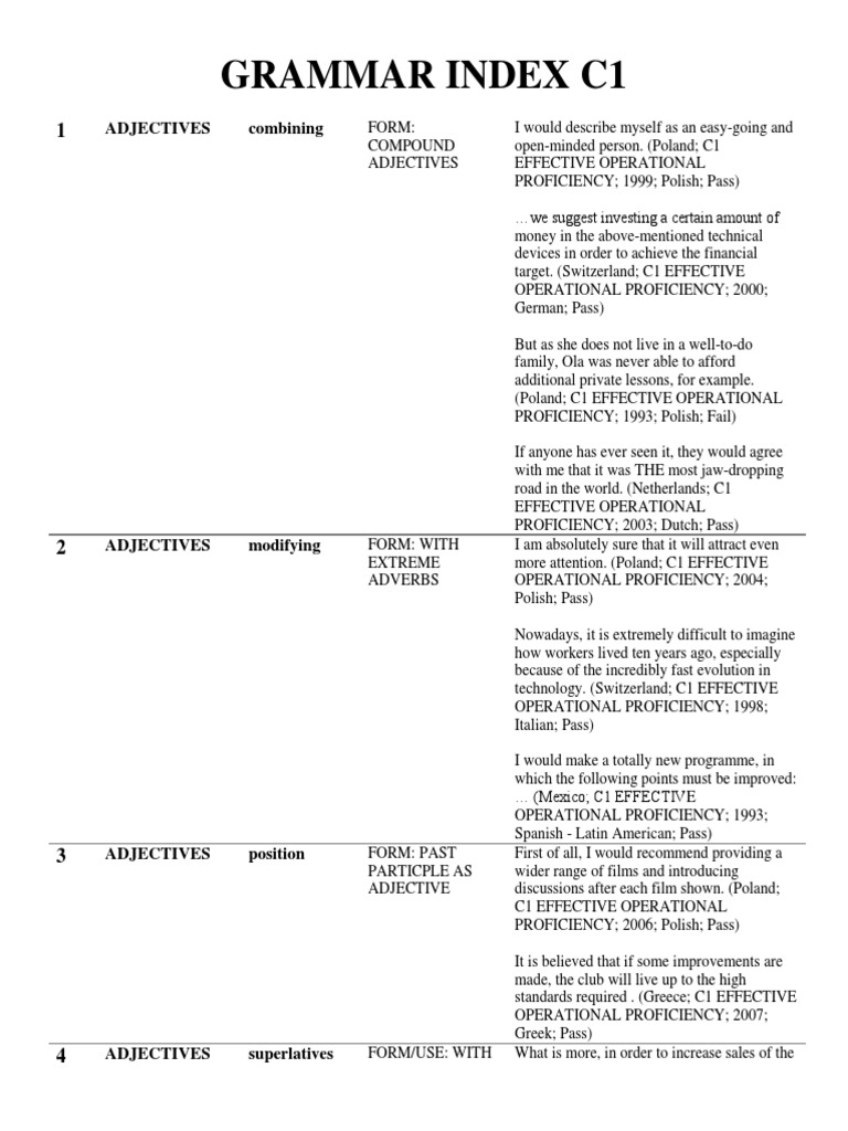Grammar Index C1 | Download Free PDF | Adjective | Adverb