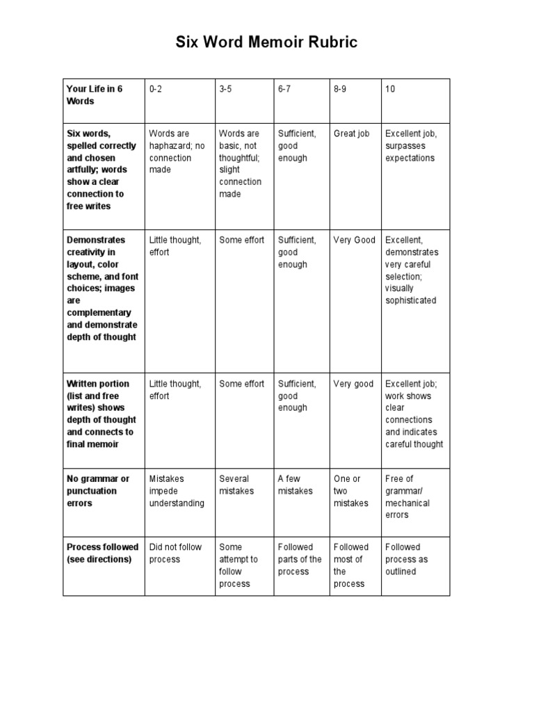 Six Word Memoir Rubric | PDF