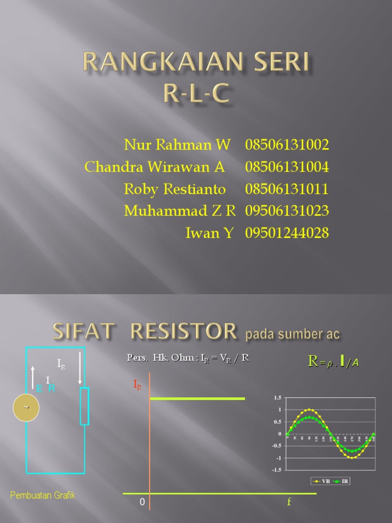 Analisis Rangkaian RLC Seri | PDF | Electrical Resistance And ...