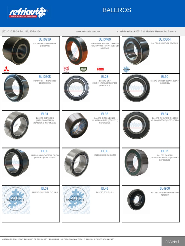 Tipos De Baleros • Tiposde , DIFERENCIAS ENTRE LOS TIPOS DE BALERO PARA ...