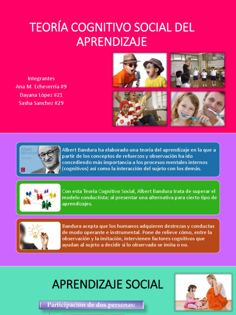 Teoría Cognitivo Social de Bandura | PDF | Aprendizaje | Aparición