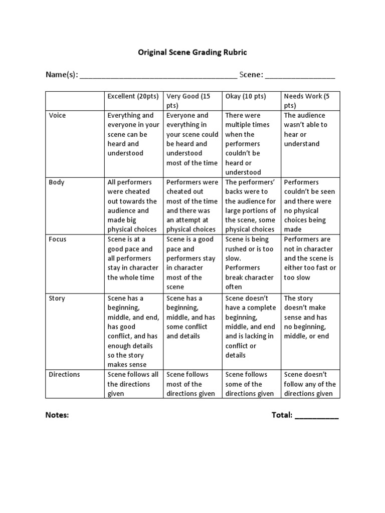 Original Scene Rubric | PDF