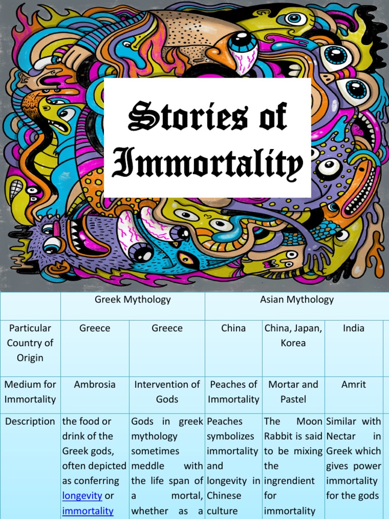 Stories of Immortality Mythology | PDF | Greek Mythology | Mythology