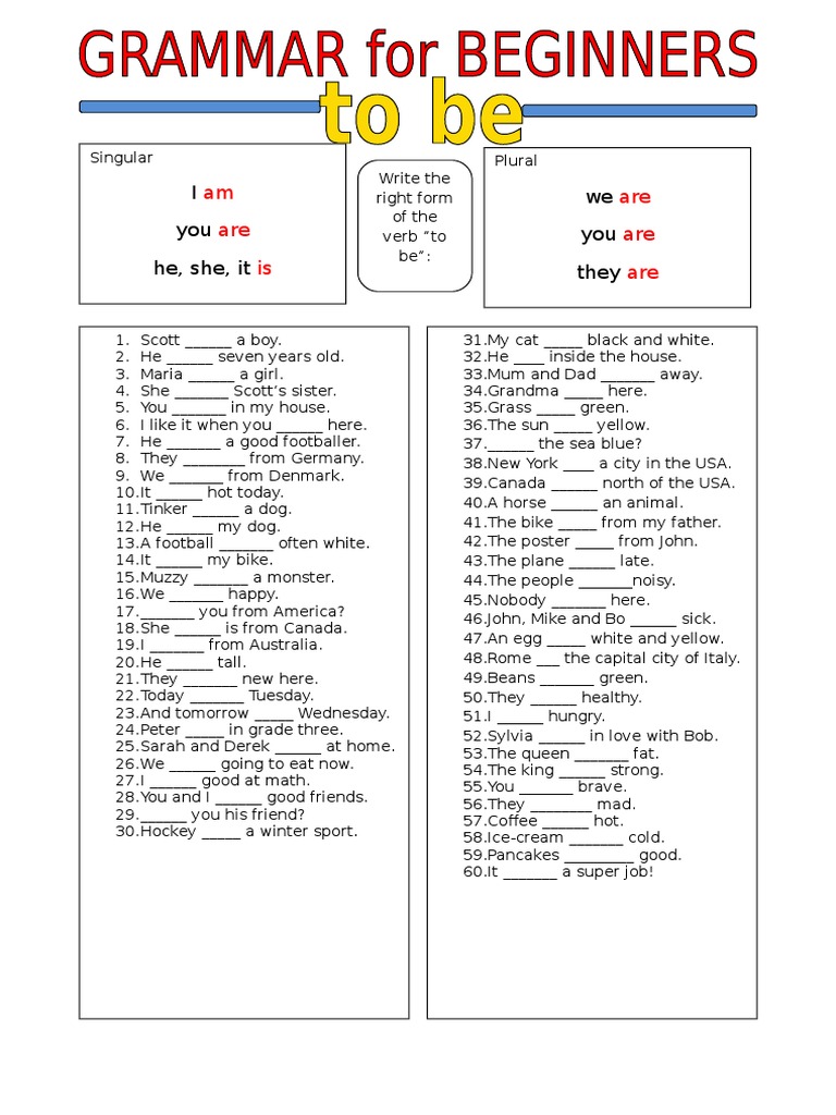 Grammar For Beginners To Be Fun Activities Games Grammar Drills Grammar ...