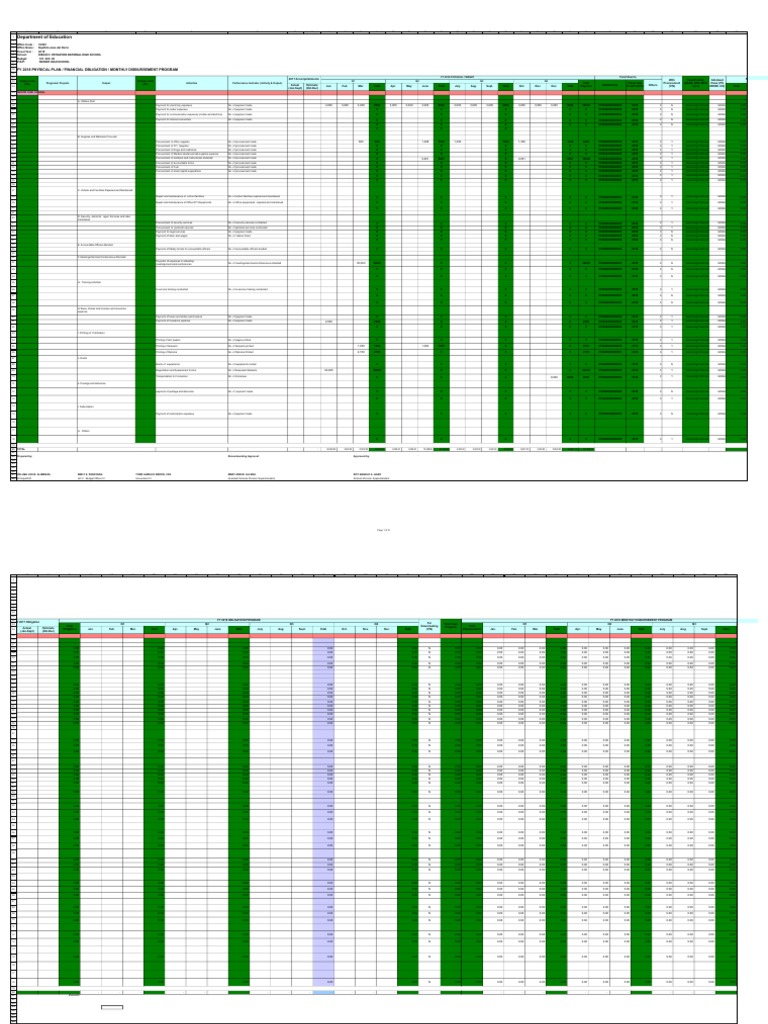 Department of Education: Fy 2018 Physical Plan / Financial Obligation ...