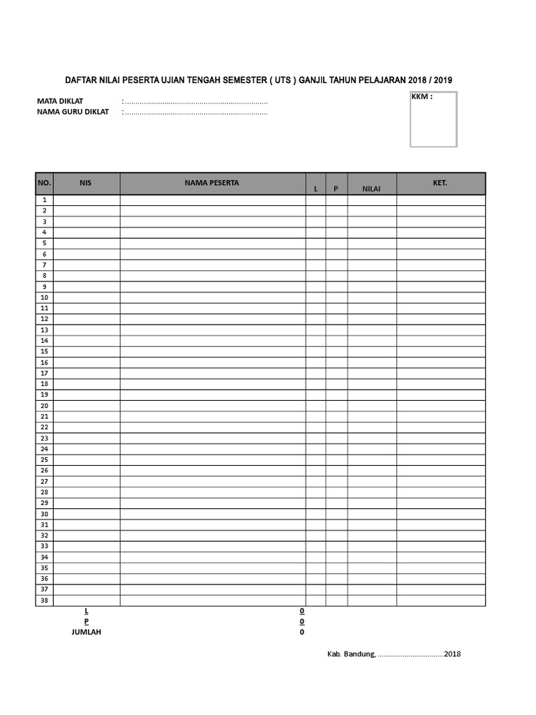 Daftar Nilai UTS Ganjil 2018/2019 | PDF