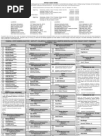 Springfield Micropantries Locations | PDF | Springfield | Religious ...