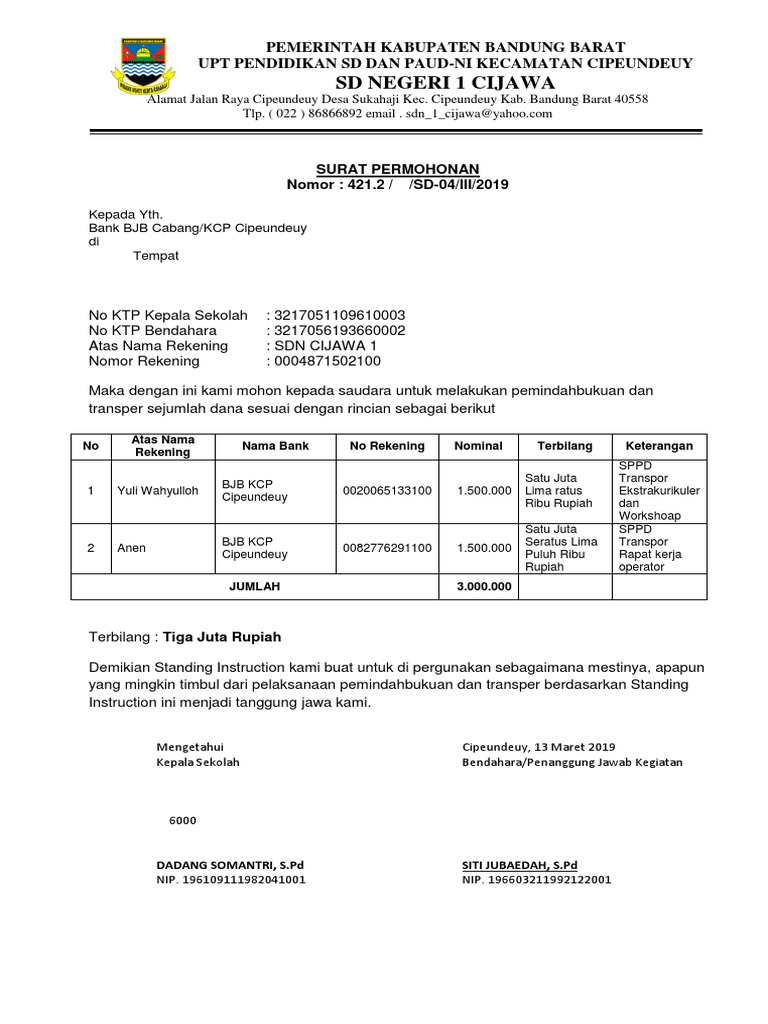 Surat Permohonan Bank BJB SDN Cijawa | PDF