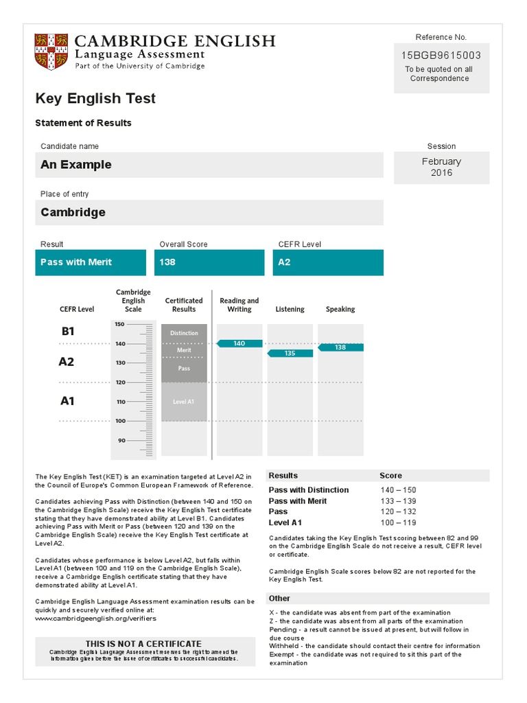 282431-cambridge-english-key-sample-statement-of-results-scale.pdf ...