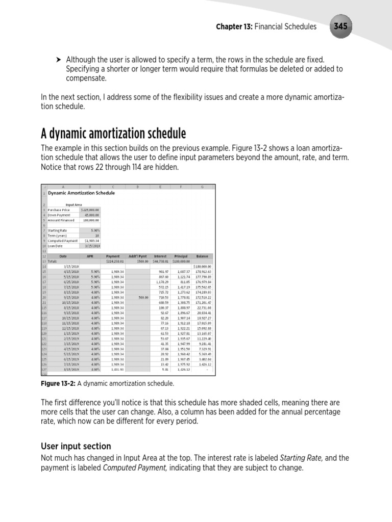 Dynamic Amortization Schedule Guide | PDF | Interest | Teaching Mathematics