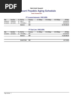 Japan Sample Schedule of Stay Itinerary | PDF | Travel Visa ...