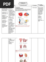 Science 10 Lesson Plan: Menstrual Cycle | PDF | Menstrual Cycle ...