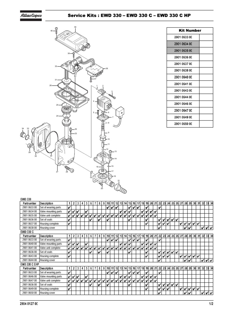 Ewd Kits 330 | PDF