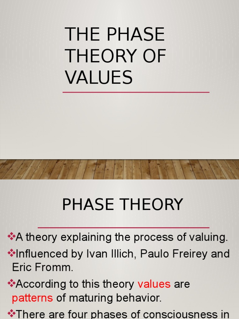 The Four Phases of Value Development: An Explanation of the Phase ...