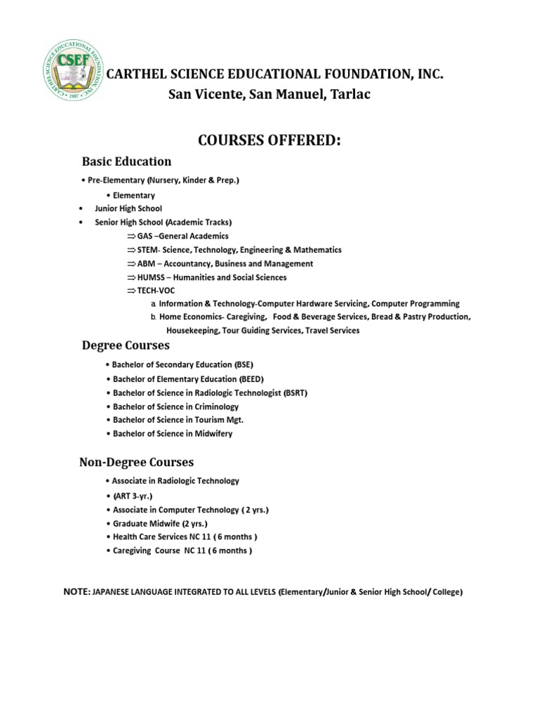 Carthel Ads | PDF | Social Science | Science & Mathematics