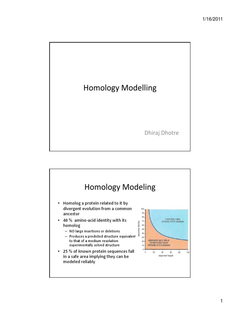 Homology Modeling in Protein Structure | PDF | Sequence Alignment ...
